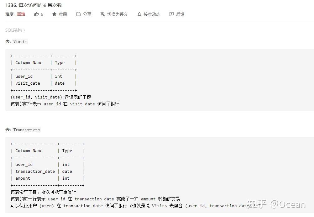 淦完142道SQL后整理出的八大进阶题型 - 知乎
