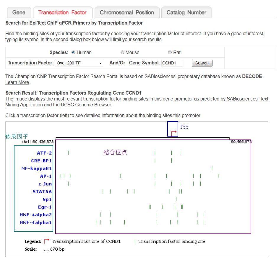 网络药理学SCI精读[IV]:GeneCards查询疾病靶点 - 知乎