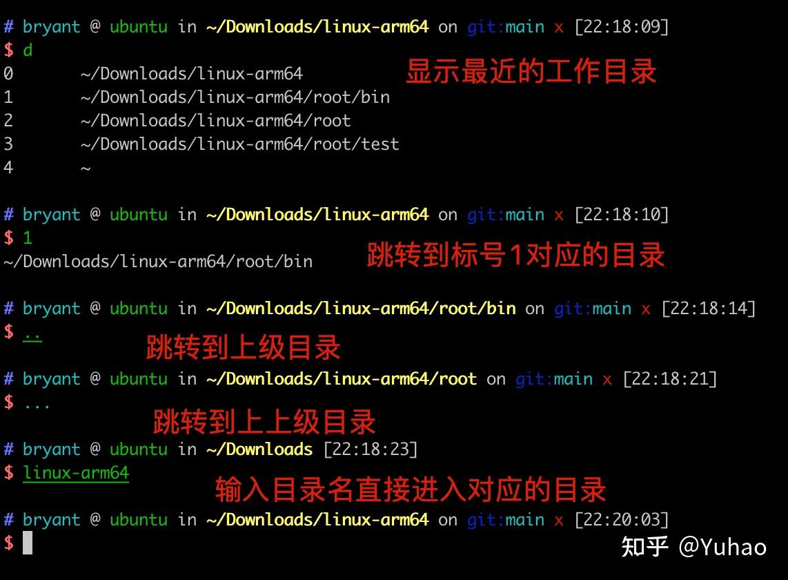 oh-my-zsh + tmux 配置完美终端环境 - 知乎