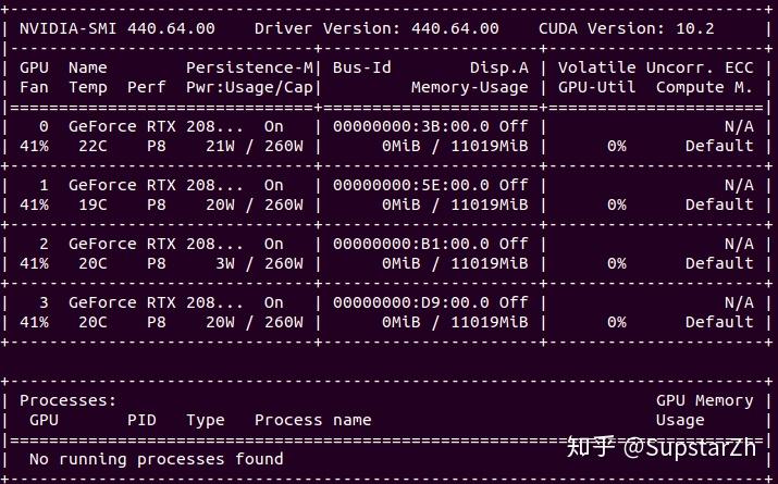 Ubuntu nvidia-smi 突然失效的解决办法与汇总 - 知乎