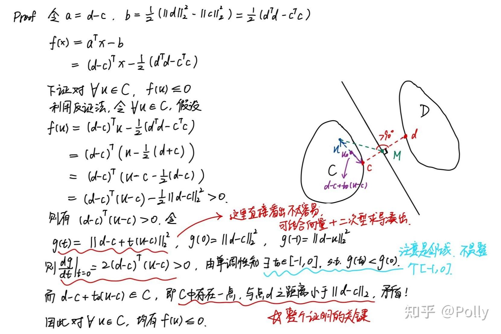 Boyd凸优化笔记Chapt 2：支撑超平面和分离超平面 - 知乎
