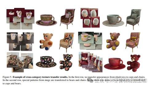 3张图片即可合成高逼真3D纹理图像，Meta最新TextureDreamer - 知乎