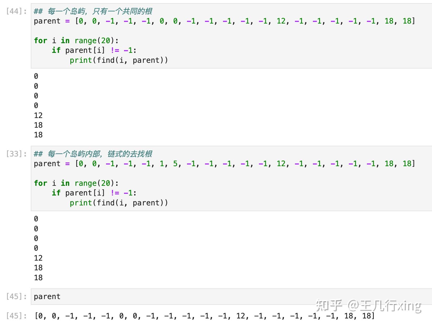 LeetCode 200M 岛屿数量 DFS/BFS/UnionFind 3种经典解法 - 知乎
