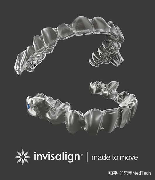 年入278亿！扒一扒口腔大佬隐适美 - 知乎