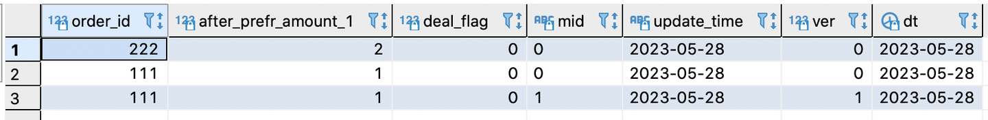 【Clickhouse】ReplaceingMergeTree 引擎 final 实现合并去重探索 | 京东云技术团队 - 知乎
