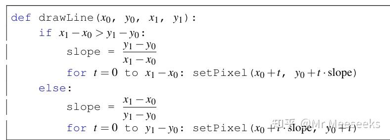 屏幕空间反射SSR实现思路以及原理解析 - 知乎