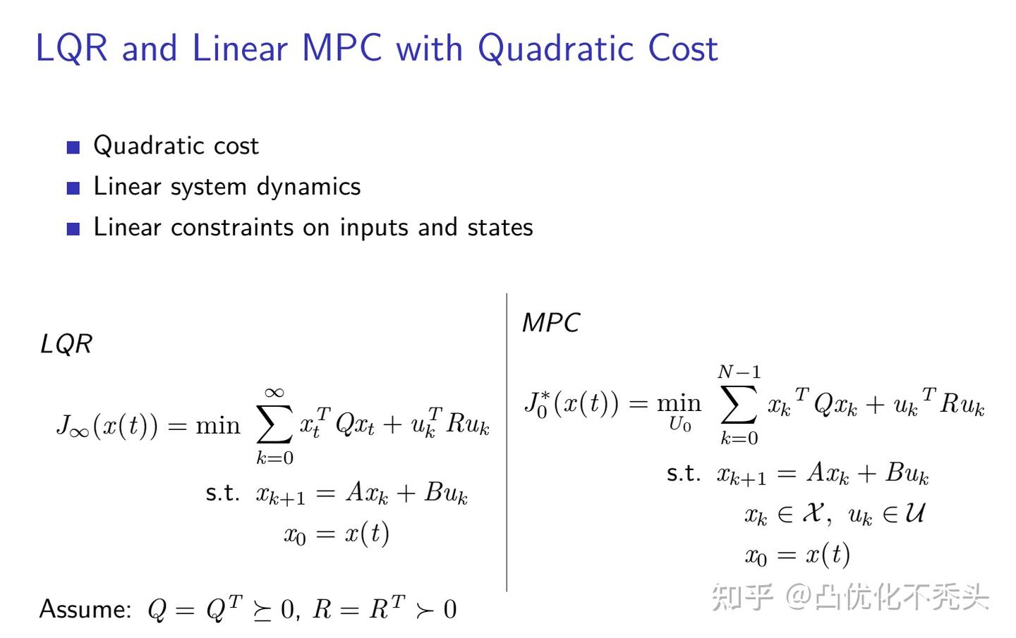 【Linear MPC入门】Model Predictive Control Algorithm, Feasibility and ...