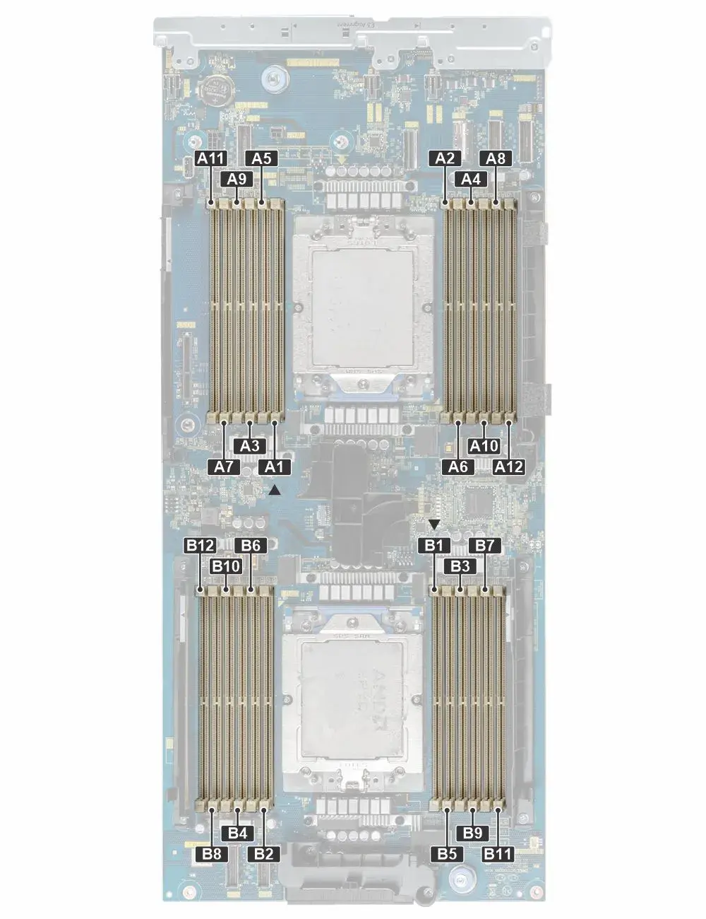 1U 2000W高密度CPU服务器：风液混合散热 & Open Rack 50V供电 - 知乎