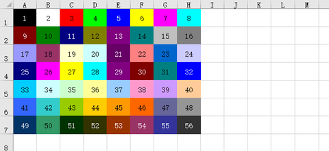 【Excel vba基础003】--获取当前区域信息：行数、列数、单元格数 - 知乎