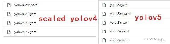 这是一篇对YOLOv7的详细解读和剖析 - 知乎