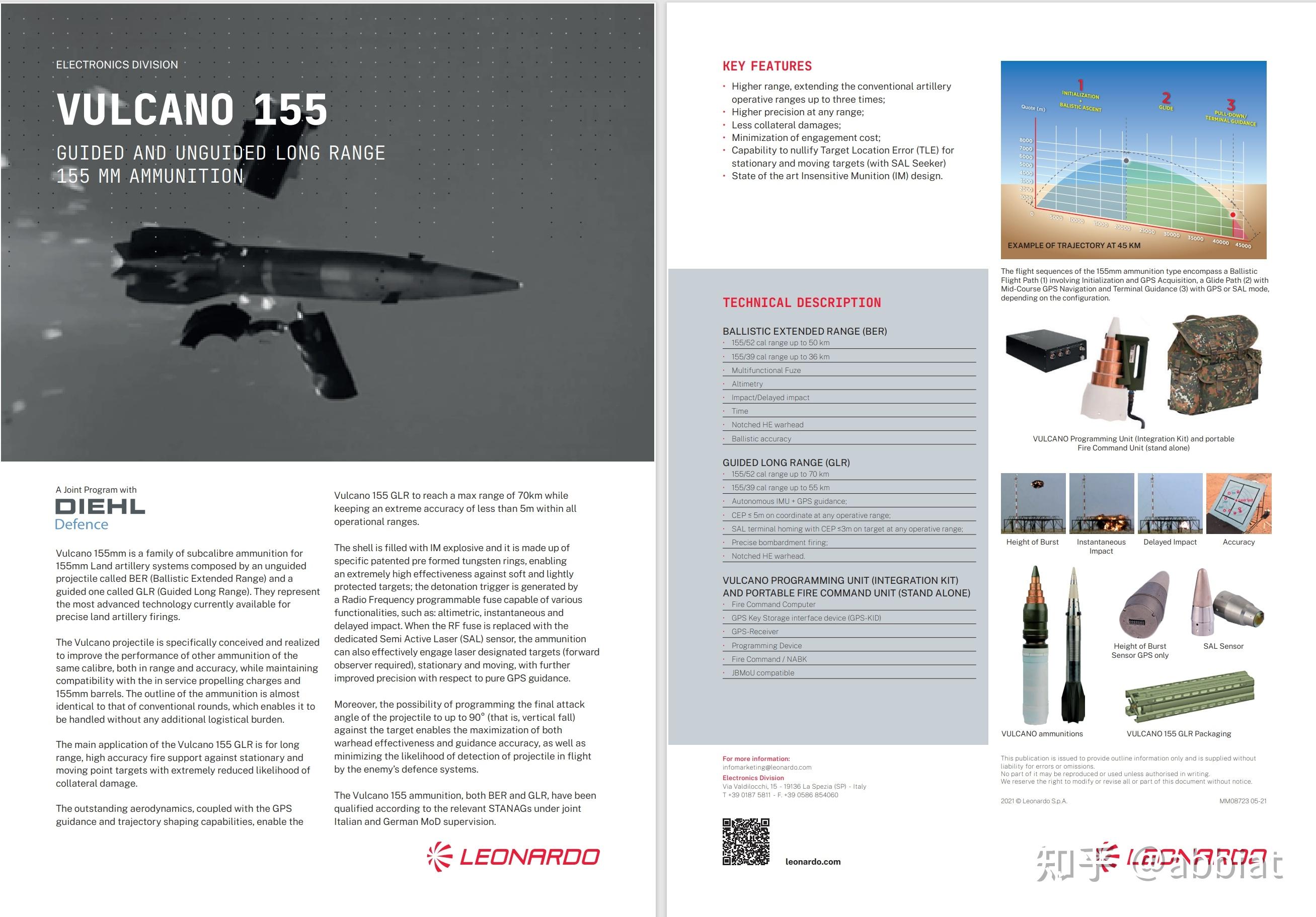 如何评价以色列 SIGMA 155mm 自行榴弹炮？ - 知乎