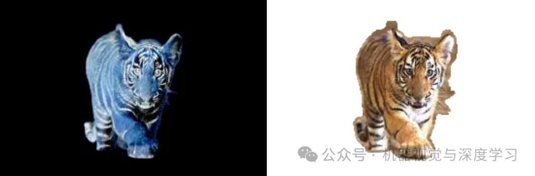 背景去除：传统方法与深度学习方法（演示与对比） - 知乎