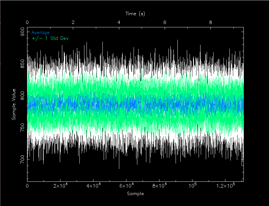 脉冲星搜寻PRESTO使用教程 - 知乎