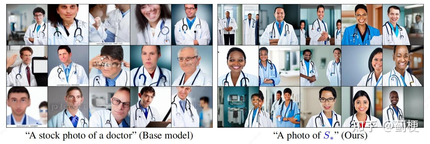 Textual Inversion：用文本反转做个性化文生图 - 知乎