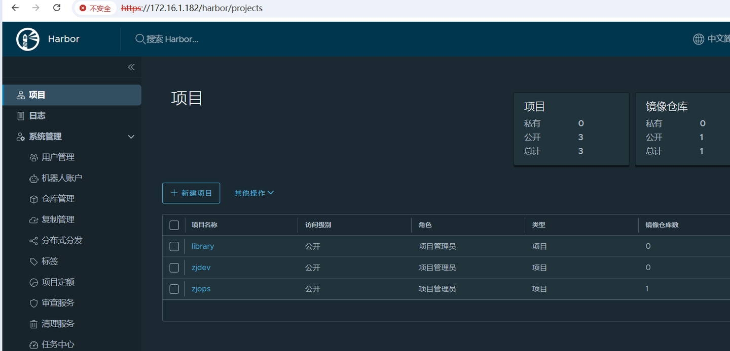 docker harbor 镜像仓库部署笔记 - 知乎
