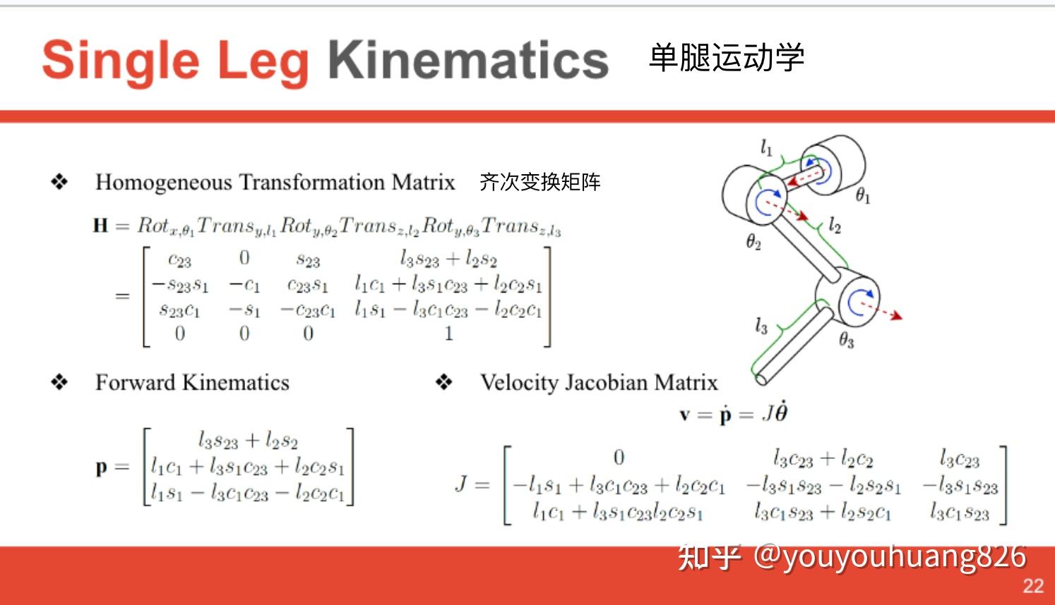 rl-mpc-locomotion PPT解读（梳理了四足机器人运动学和动力学，MPC，WBC，RL(PPO)） - 知乎