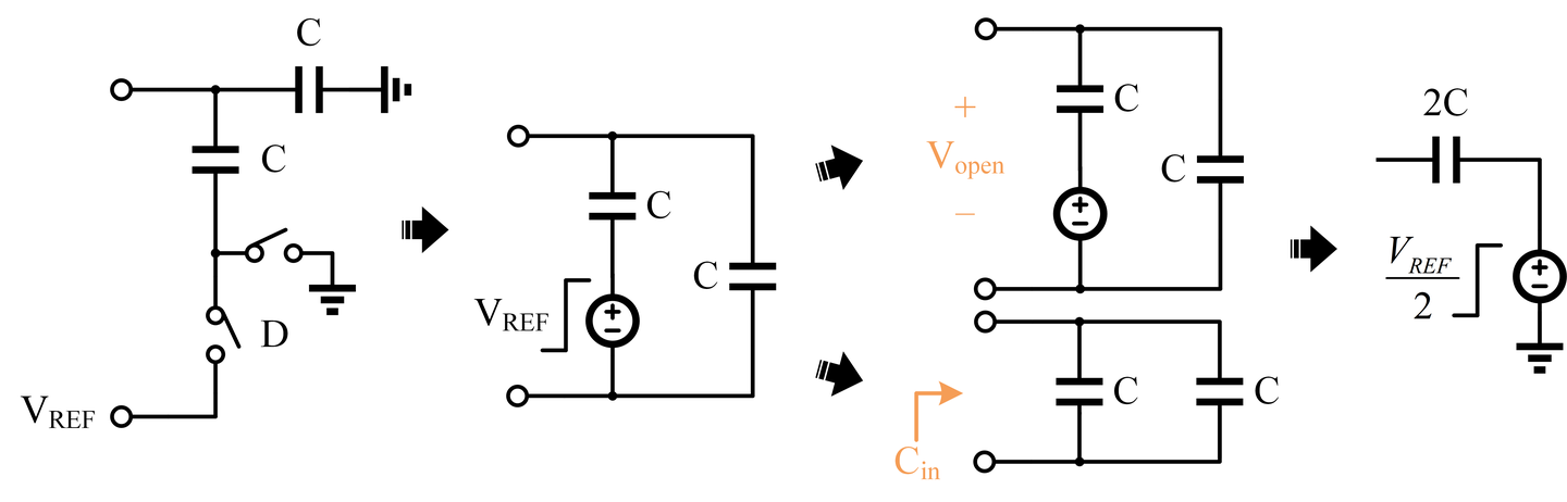 王小桃带你读文献： R-2R与C-2C梯形网络 The R-2R and C-2C Ladders - 知乎