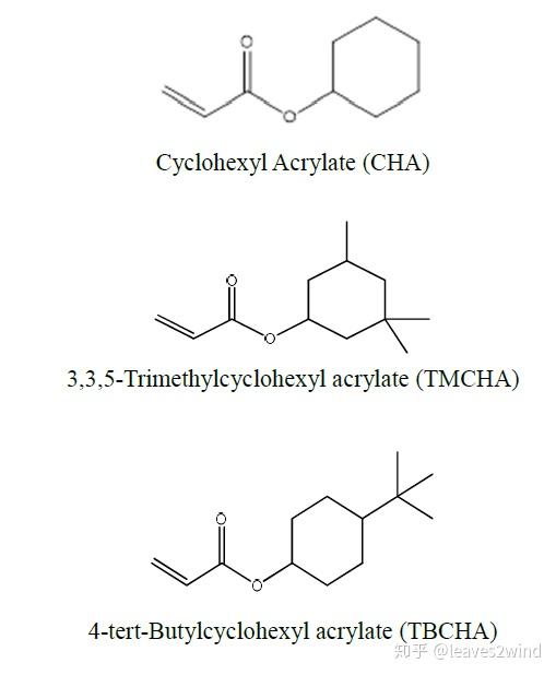 UV喷墨中常用单官丙烯酸酯单体介绍 - 知乎