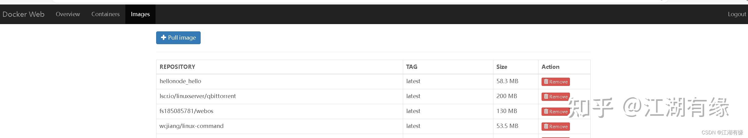 云原生之部署Docker轻量级管理面板EasyDockerWeb - 知乎
