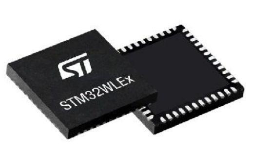 带你初步认识 STM32F103C8T6 - 知乎