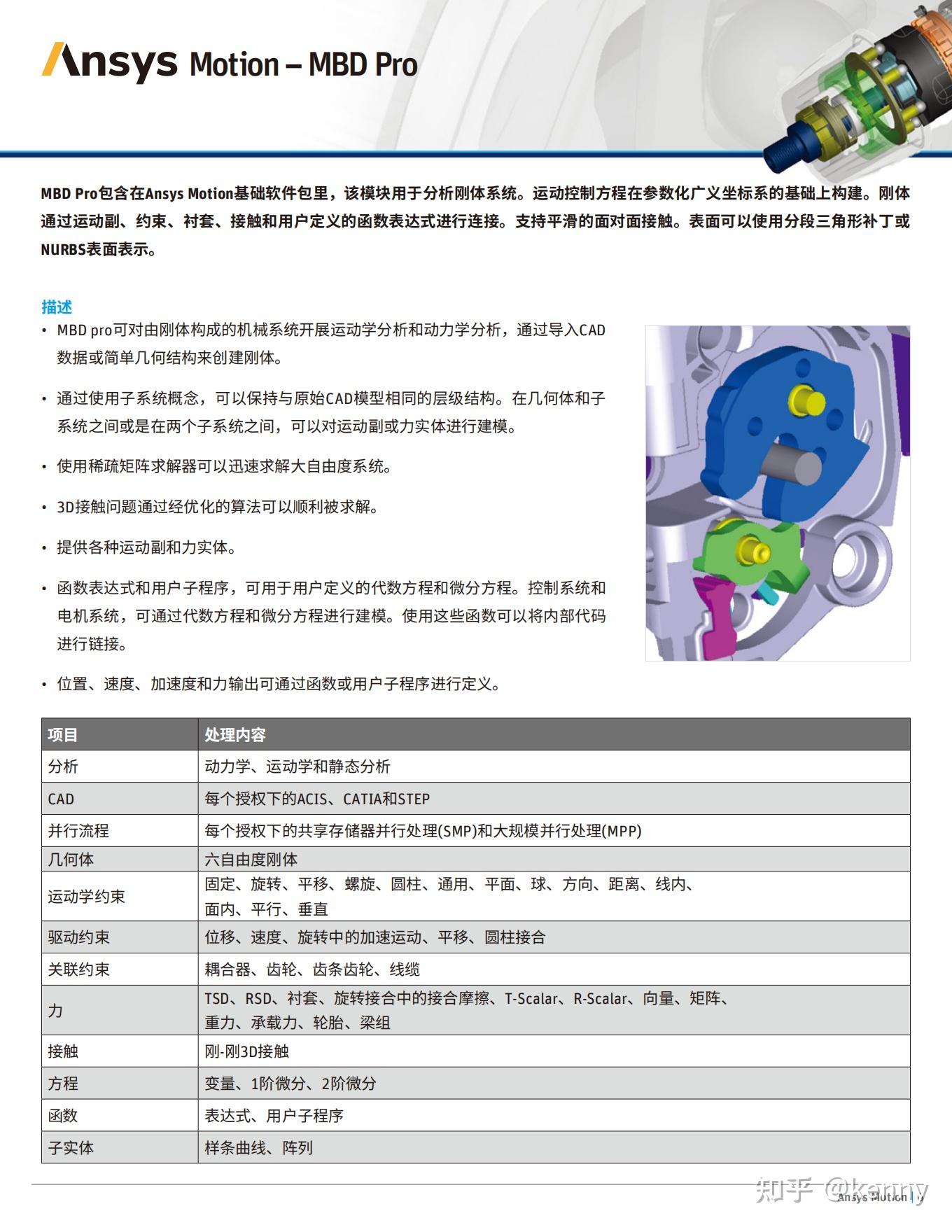 Ansys Motion中文产品手册 - 知乎
