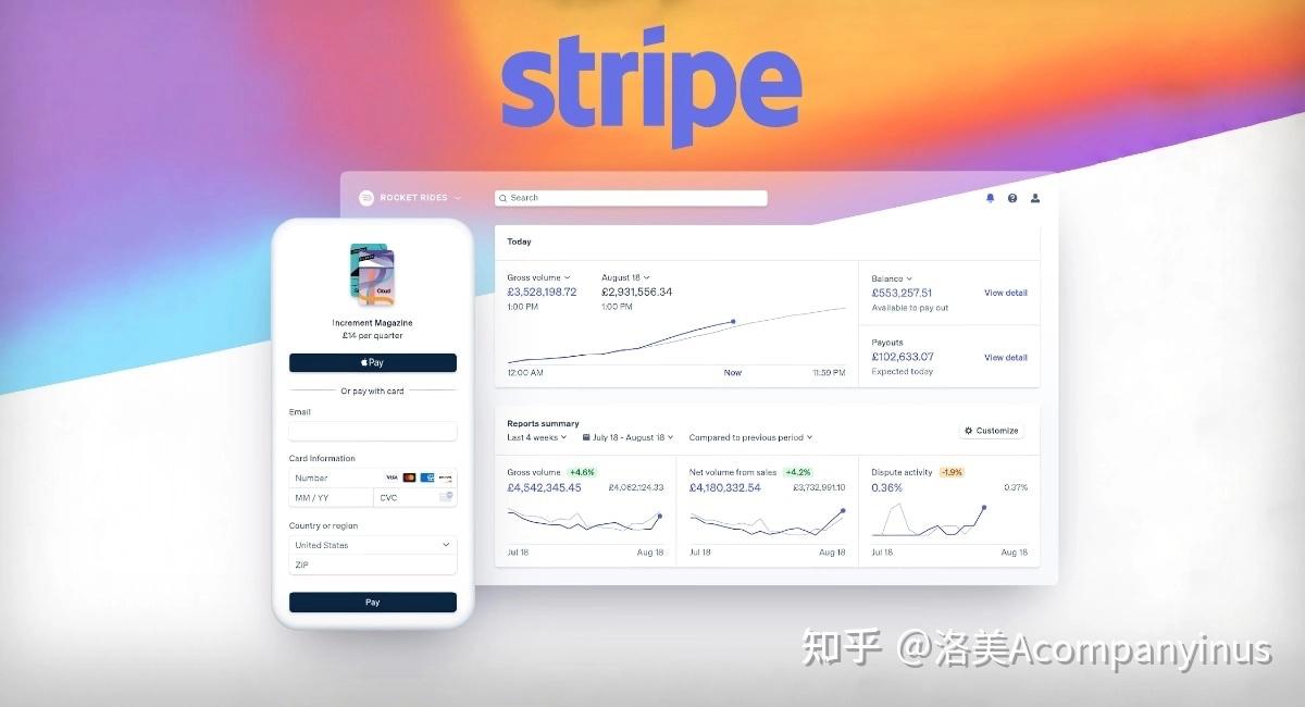 2025最新Stripe账号注册流程-手把手教你申请 - 知乎