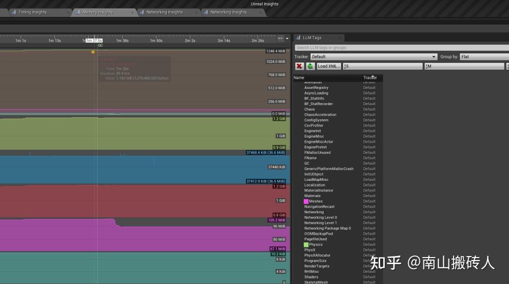 UE4 内存分析工具2(LLM) - 知乎