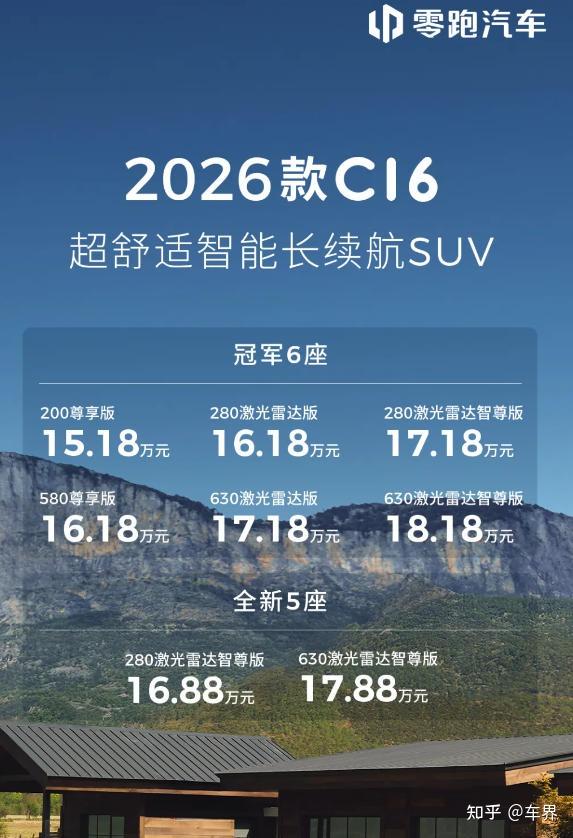 15.18万起，2026款零跑C16上市，值得入手吗？ - 知乎