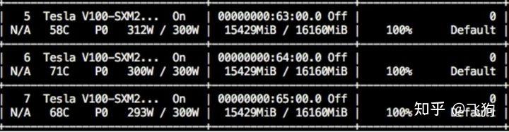 GPU Memory Problems in PyTorch（显卡爆炸与利用率不足） - 知乎