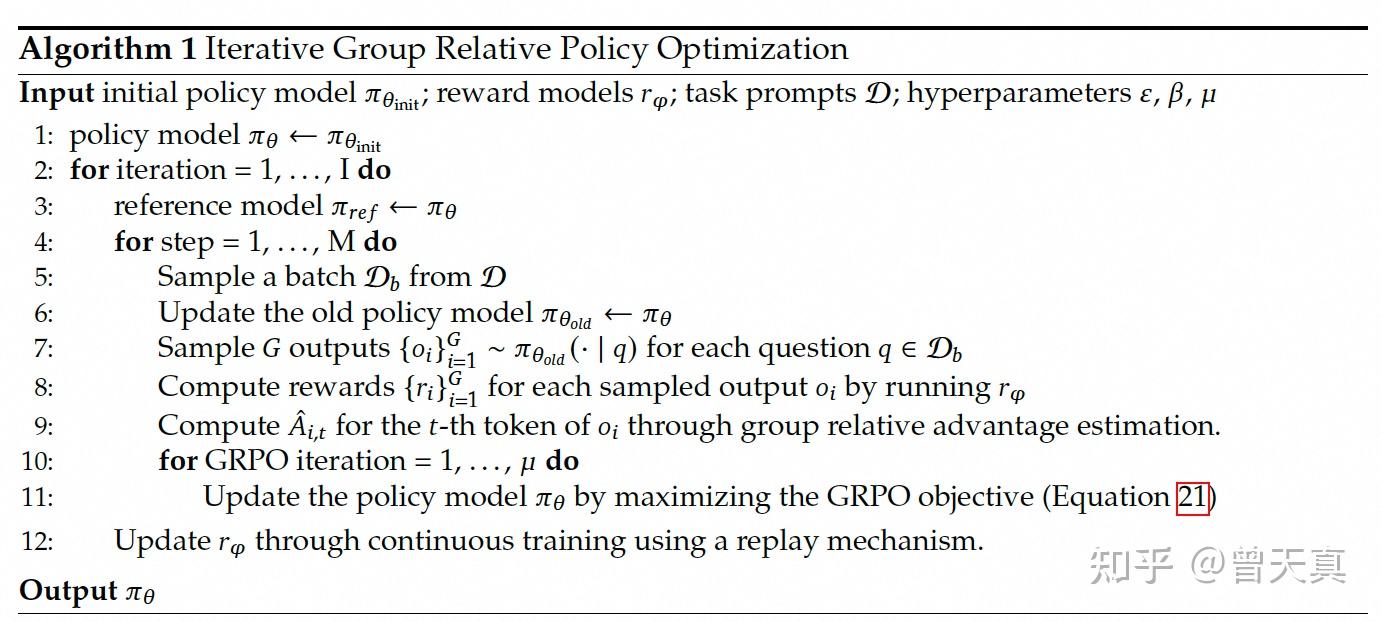 详解DeepSeek-R1核心强化学习算法：GRPO - 知乎