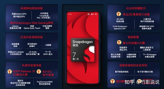 骁龙7Gen1成中端“王炸”？真实体验来了，这些升级别小看 - 知乎