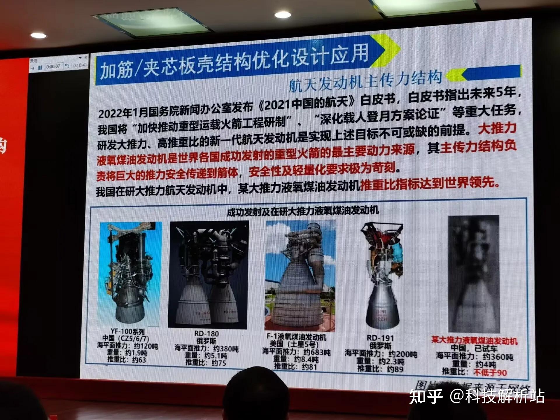 海平面推力360吨！我国造出世界最强单喷管液氧煤油火箭发动机 - 知乎