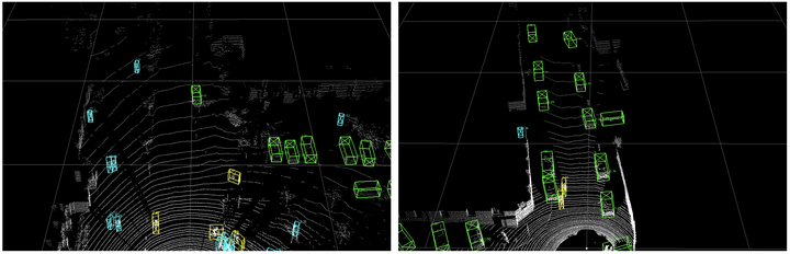 OpenPCDet|3D, 2D backbone 模块 - 知乎
