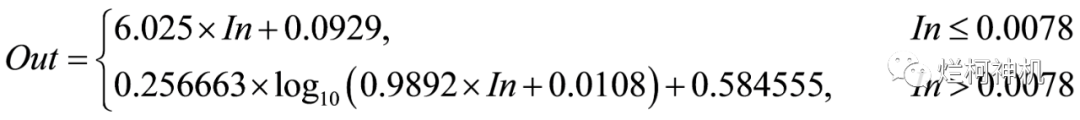 Raw格式和Log模式深度解析 - 知乎