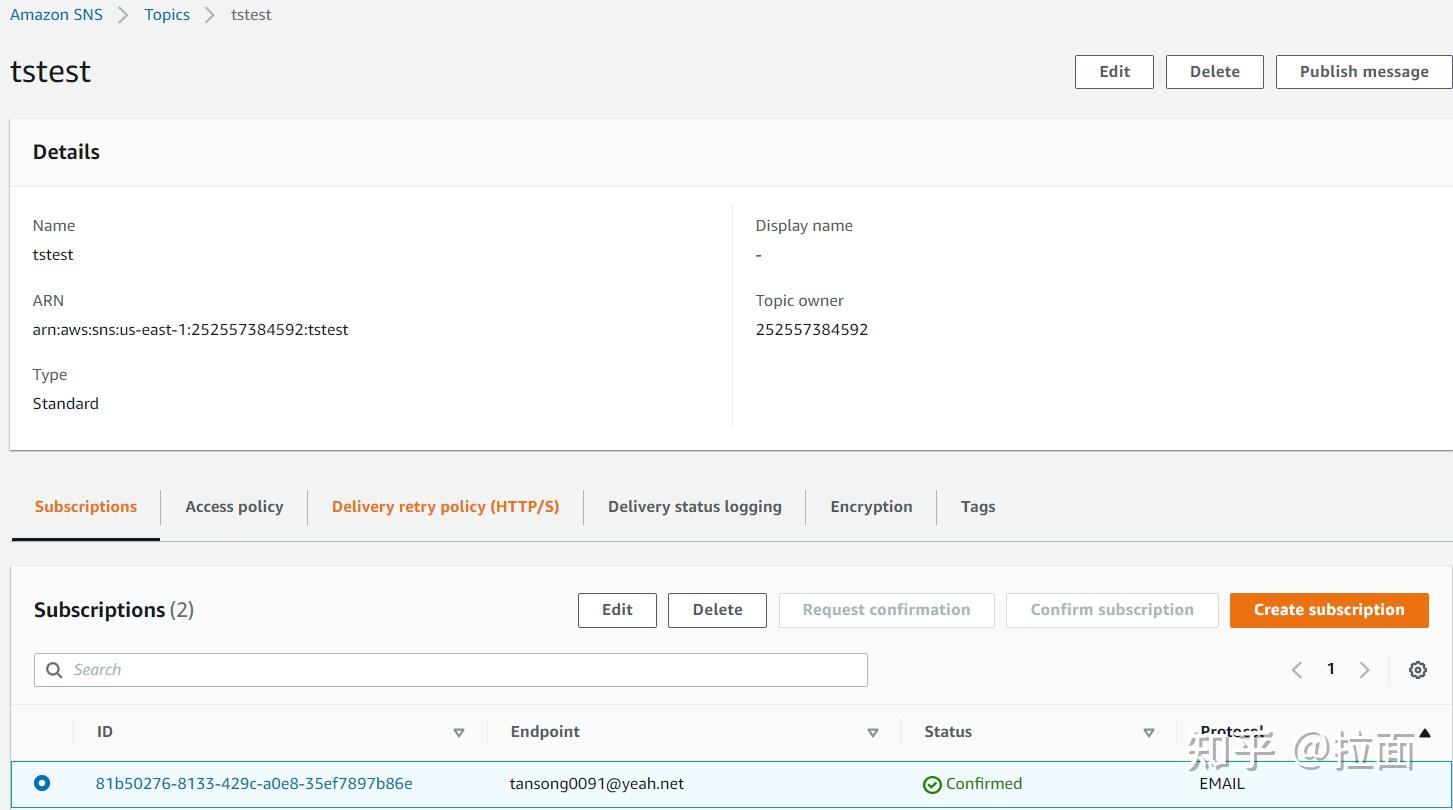 AWS S3 Event notifications 触发 lambda 测试 - 知乎