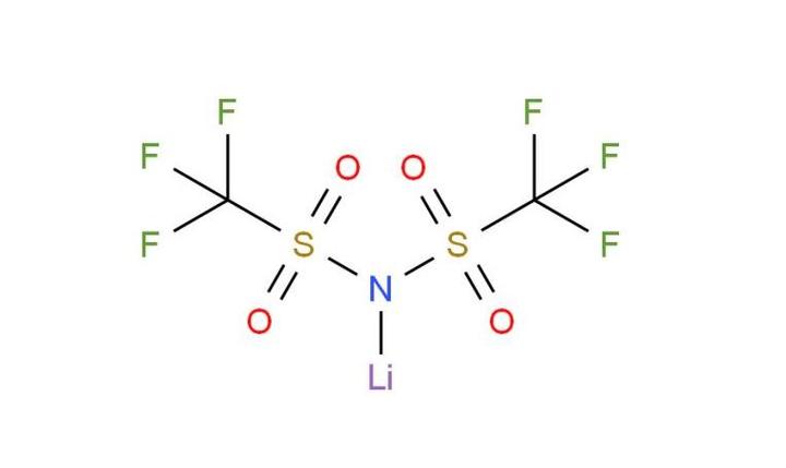 动力电池产业研究之LiFSI - 知乎