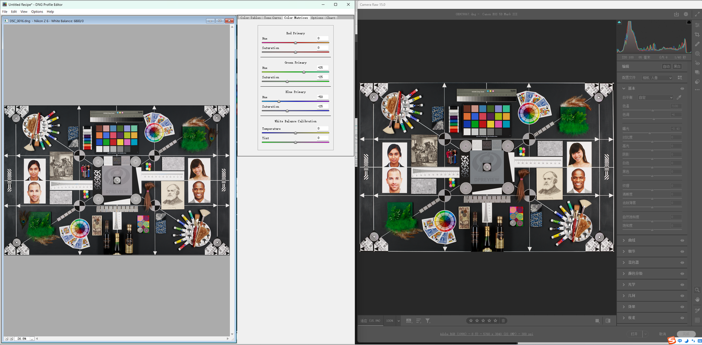 使用Adobe DNG Profile Editor为尼康RAW移植佳能的人像预设 - 知乎