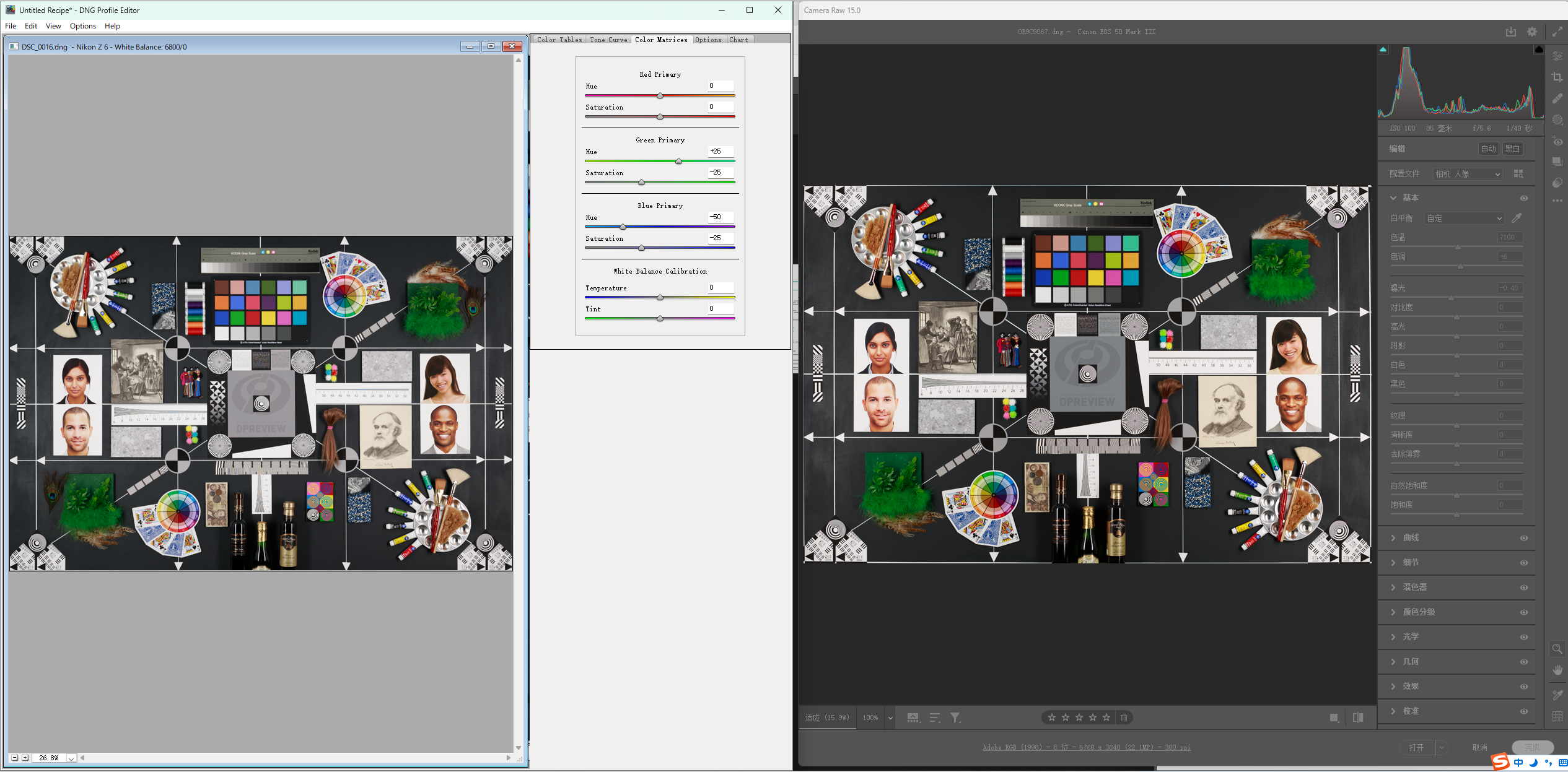 使用Adobe DNG Profile Editor为尼康RAW移植佳能的人像预设 - 知乎