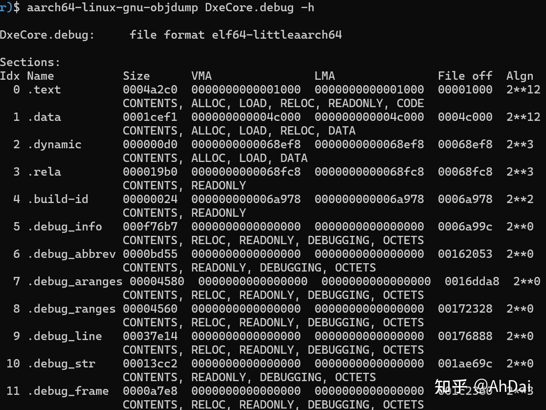 VSCode+GDB在QEMU环境上调试Edk2 - 知乎