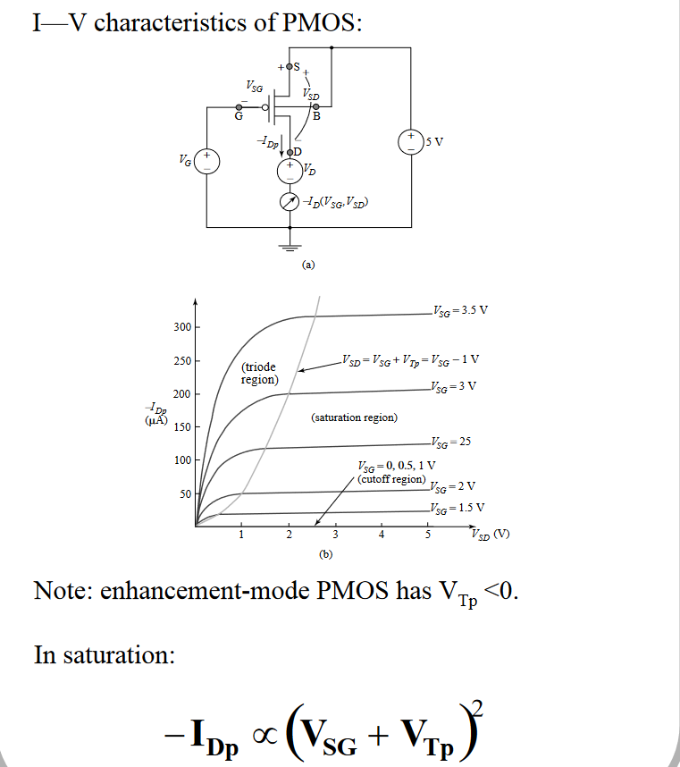 PMOS小信号模型复习 - 知乎