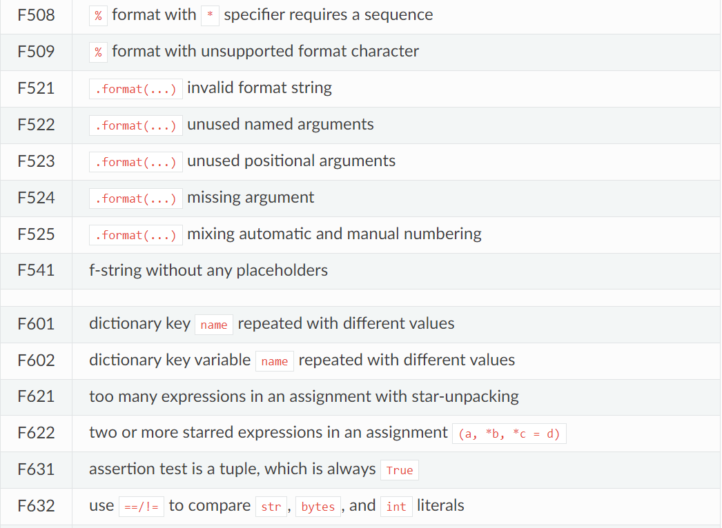 Python之 flake8模块介绍 - 知乎