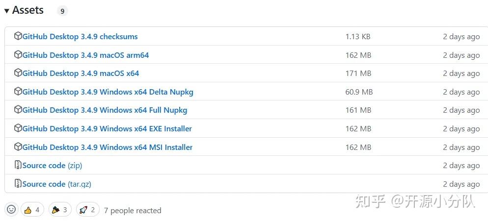 GitHub Desktop-19.8K star！上亿人都在用的开发工具，程序员的必备！ - 知乎