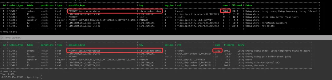 字节跳动 ByteBrain 开源 MySQL 虚拟索引 VIDEX：让 AI+DB 也能大规模落地 - 知乎