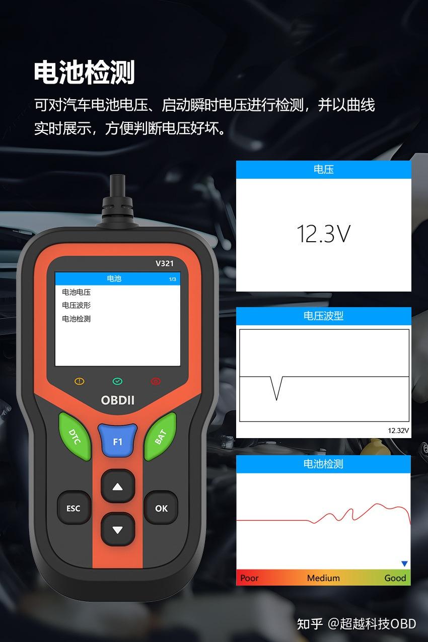 OBD汽车故障检测仪V321 | 支持OBD故障诊断和电池健康检测 - 知乎