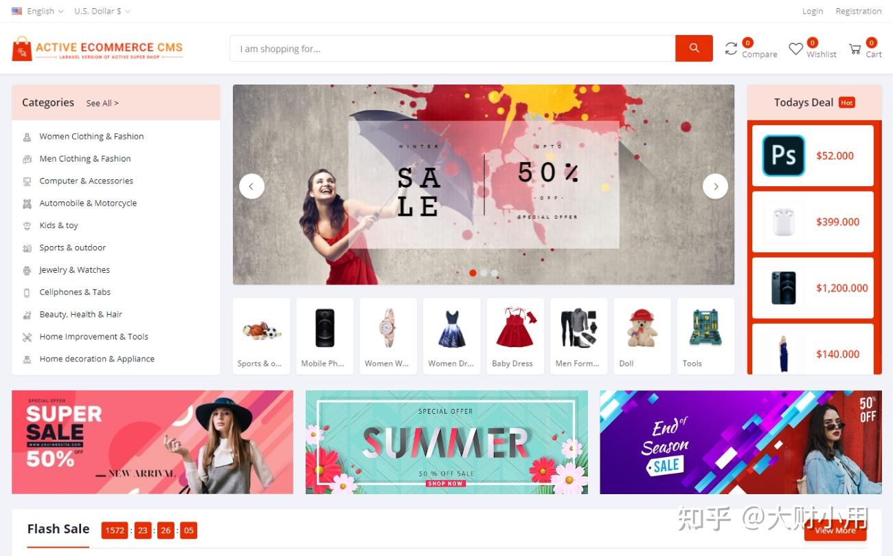 打造跨境电商网站，Active eCommerce CMS v8.2助您轻松搞定 - 知乎