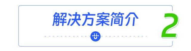 优维可观测轴心产品大观：HyperInsight超融合持续可观测解决方案 - 知乎