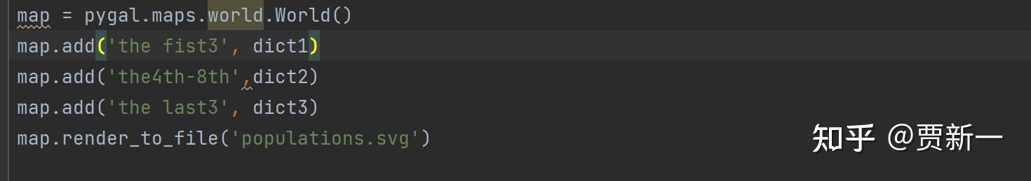 【Python】绘制世界地图实践 - 知乎