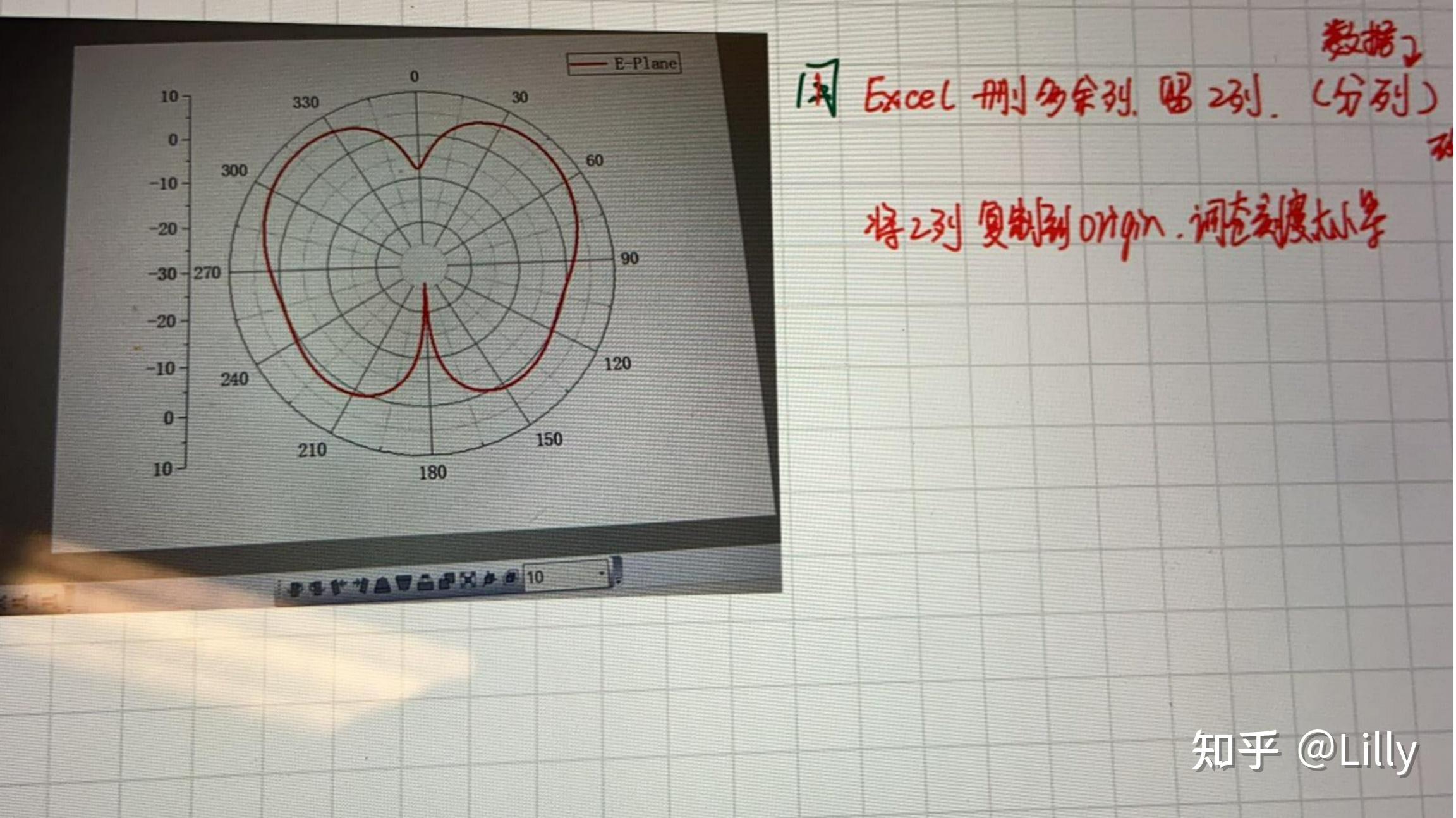 How to plot E-plane and H-plane radiation pattern - 知乎