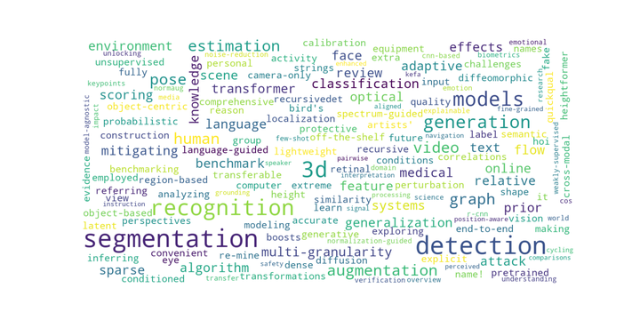 arXiv每日更新-20230726（今日关键词：detection, segmentation, recognition) - 知乎